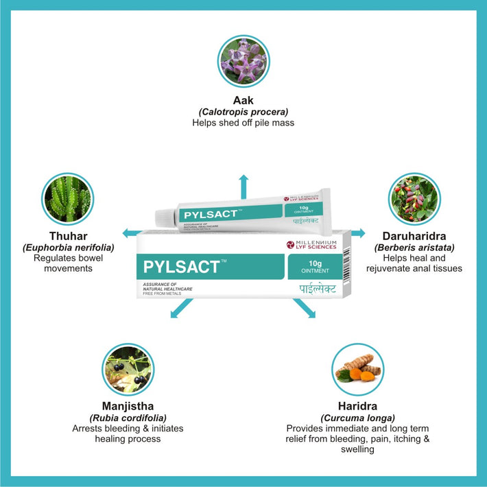 PYLSACT OINTMENT |Fast Acting Treatment For Haemorrhoids-Piles-Fistula ...