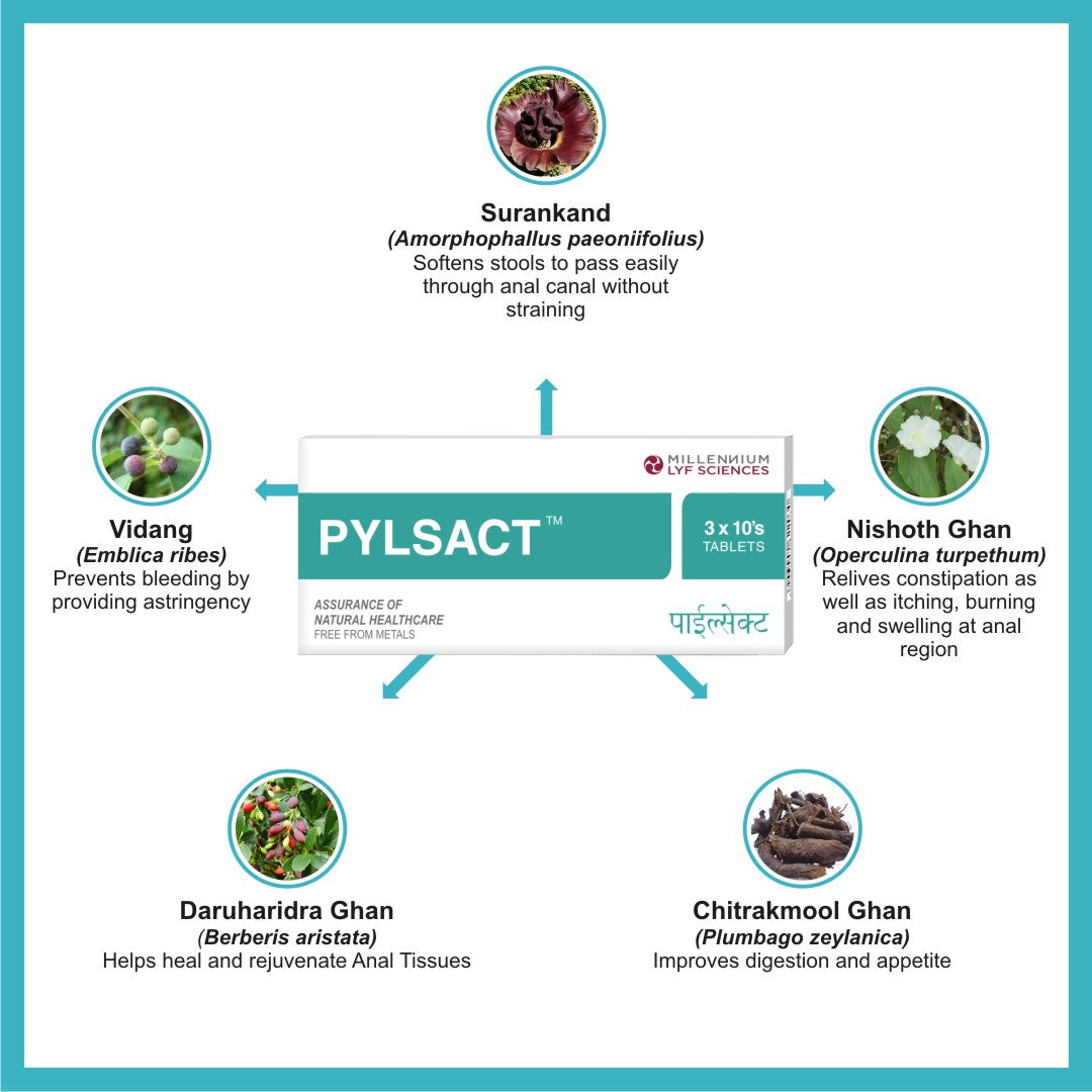 PYLSACT TABLETS | Safe & Effective Treatment For Haemorrhoids & Piles ...